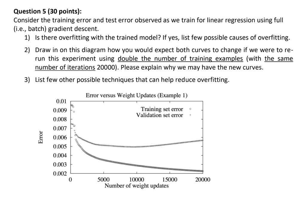 SOLVED: Question 5 (30 points): Consider the training error and test ...