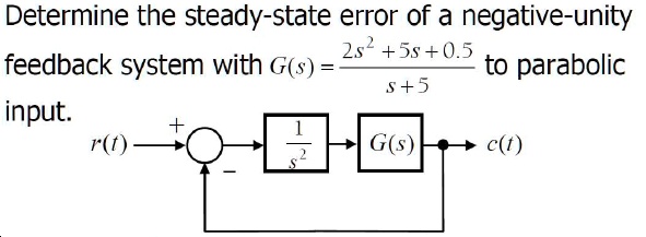 SOLVED: Determine the steady-state error of a negative-unity 2s+5s+0.5 feedback system with G(s ...