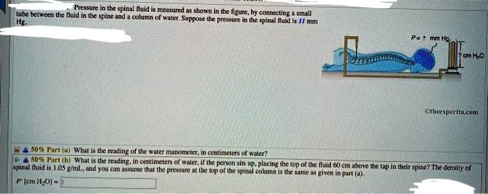 pressure in the spinal fluid is measured as shown in the figure by ...