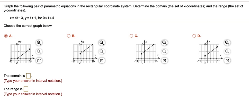 SOLVED:Graph the following pair of parametric equations in the rectangular coordinate system ...
