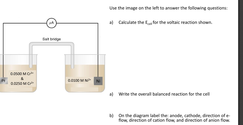SOLVED:Use the image on the left to answer the following questions: Calculate the Ecell " for ...