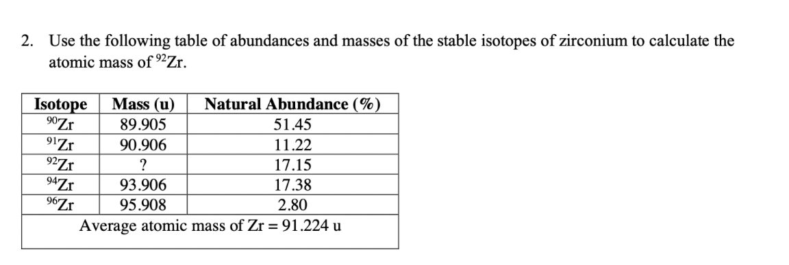SOLVED: 2. Use the following table of abundances and masses of the stable isotopes of zirconium ...