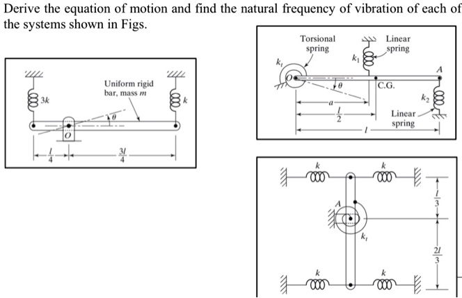 SOLVED: Derive the equation of motion and find the natural frequency of ... SOLVED: Derive the equation of motion and find the natural frequency of ...