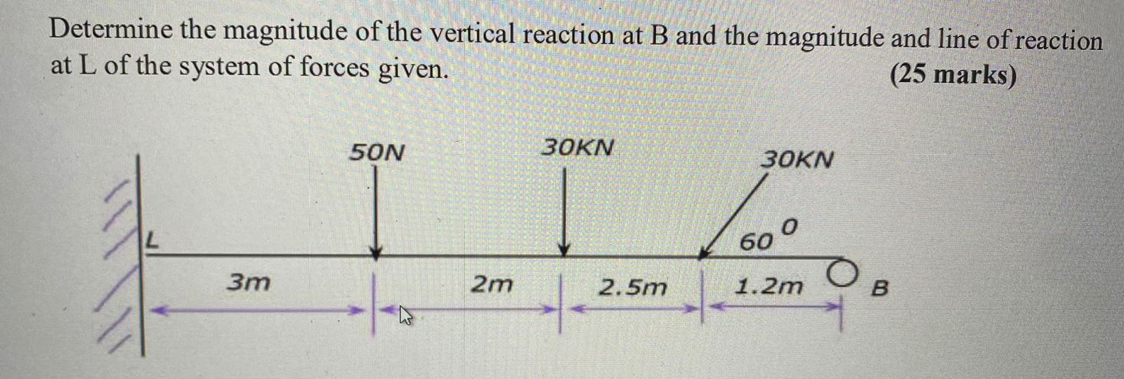 SOLVED: Determine the magnitude of the vertical reaction at B and the ... SOLVED: Determine the magnitude of the vertical reaction at B and the ...