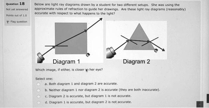 SOLVED: Below are light ray diagrams drawn by a student for two ...