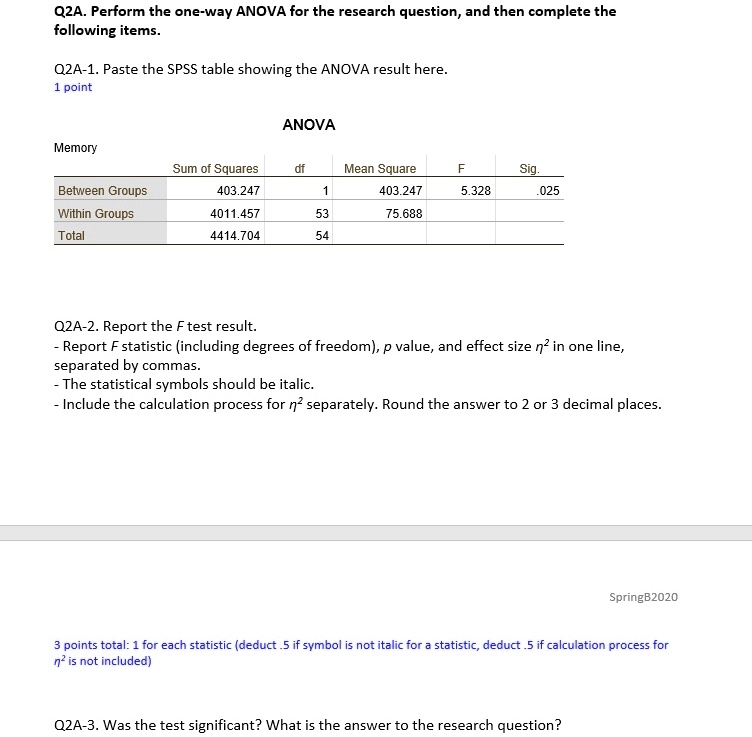 SOLVED: QZA. Perform the one-way ANOVA for the research question, and ...