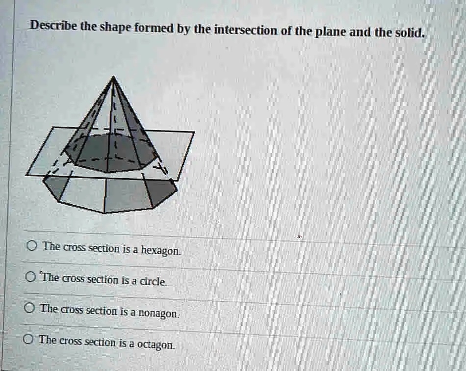 Describe the shape formed by the intersection of the plane and the ...