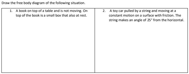 SOLVED: Draw the free body diagram of the following situation. book on ...