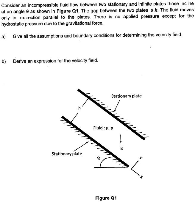 SOLVED: Consider an incompressible fluid flow between two stationary ...
