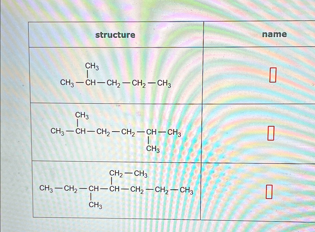 SOLVED: What is the sytematic name for the structures shown below structure name CH3 CH-CH-CH-CH ...