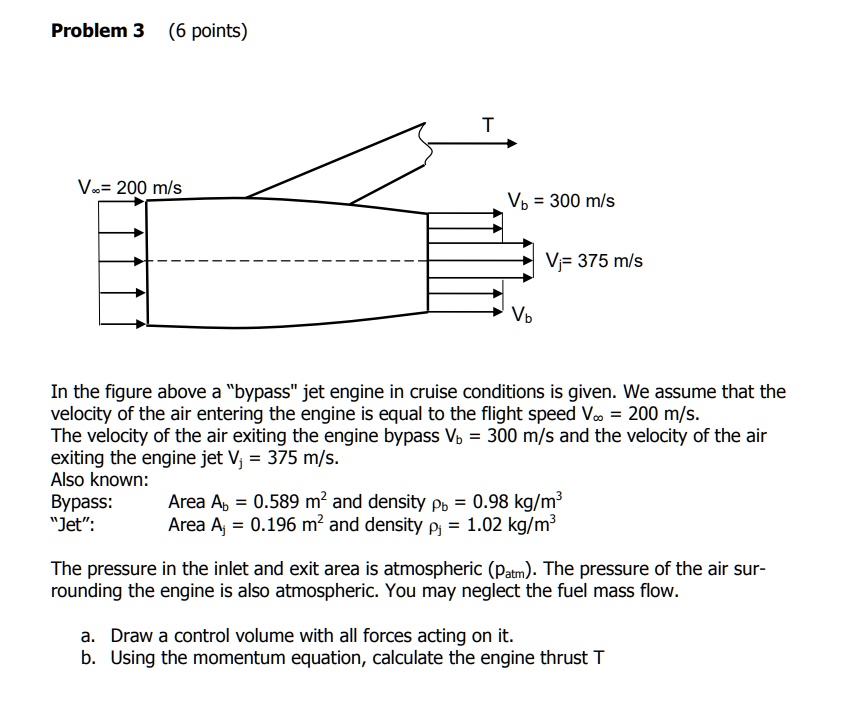 Problem 3 (6 points) V? = 200 m/s T Vb = 300 m/s Vj = 375 m/s Vb In the ...