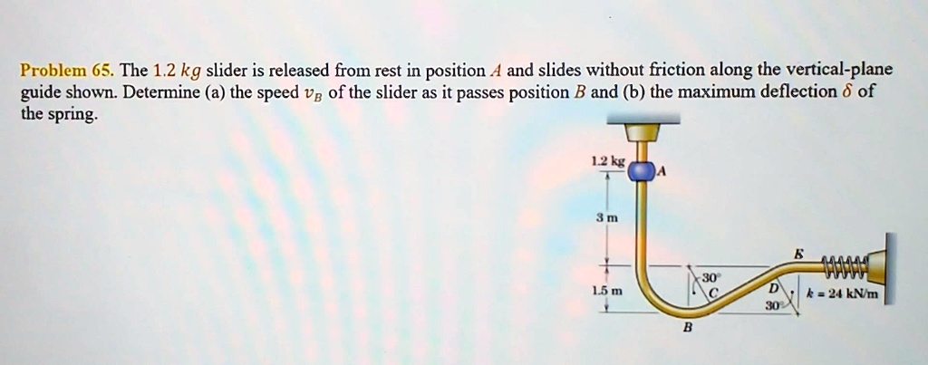 SOLVED: Problem 65. The 1.2 kg slider is released from rest in position A and slides without ...