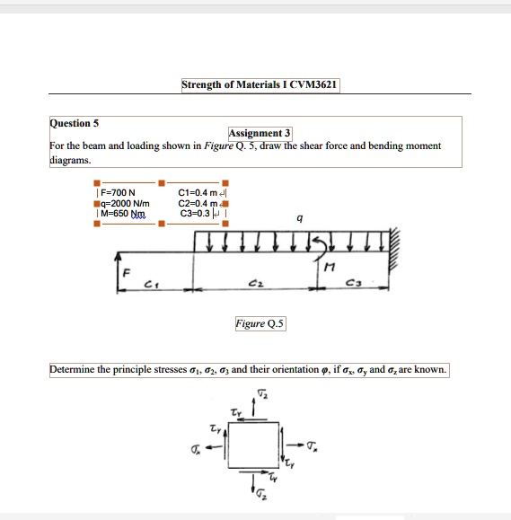 [GET ANSWER] Question 5 Strength of Materials I CVM3621 Assignment 3 ...