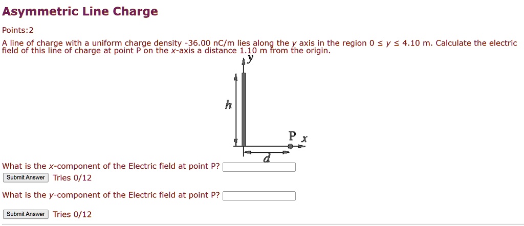 SOLVED: Asymmetric Line Charge A line of charge with a uniform charge ...