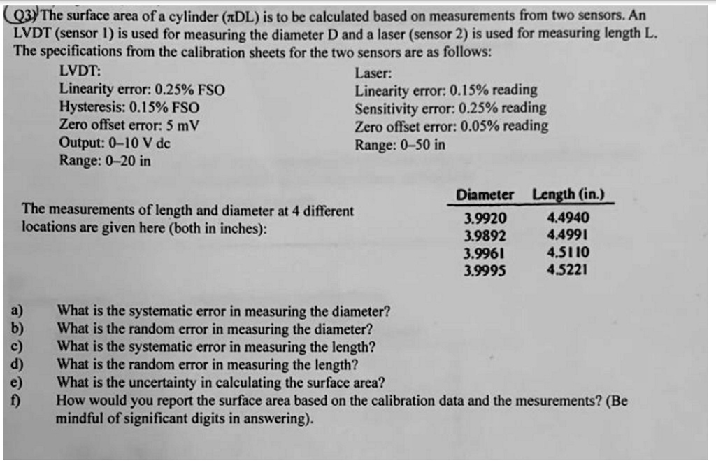 SOLVED: The surface area of a cylinder ( pi DL is to be calculated based on measurements from ...