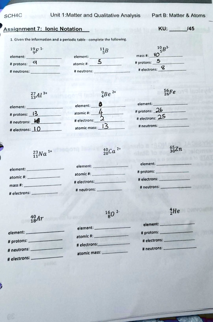 ionic notation sch4c unit 1matter and qualitative analysis part bmatter atoms assignment 7 lonic ...