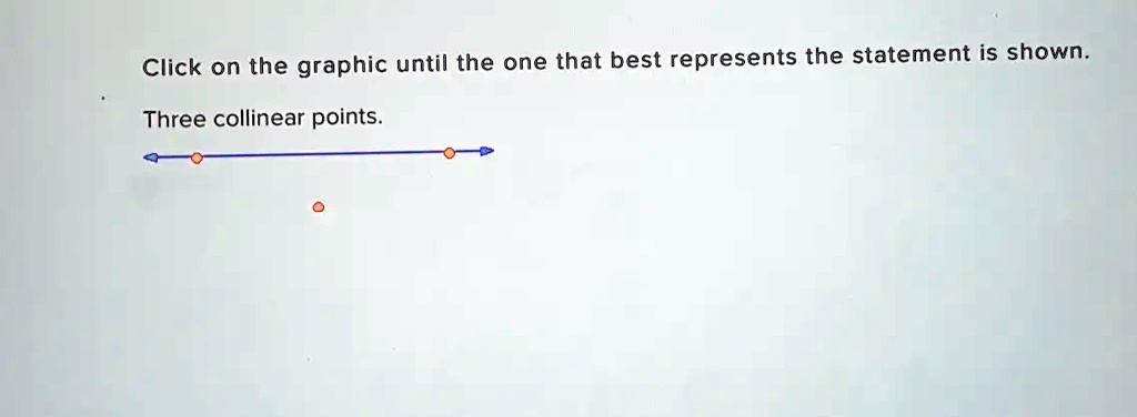 Click on the graphic until the one that best represents the statement ...