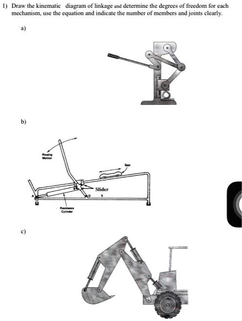 SOLVED: 1 Draw the kinematic diagram of linkage and determine the ...