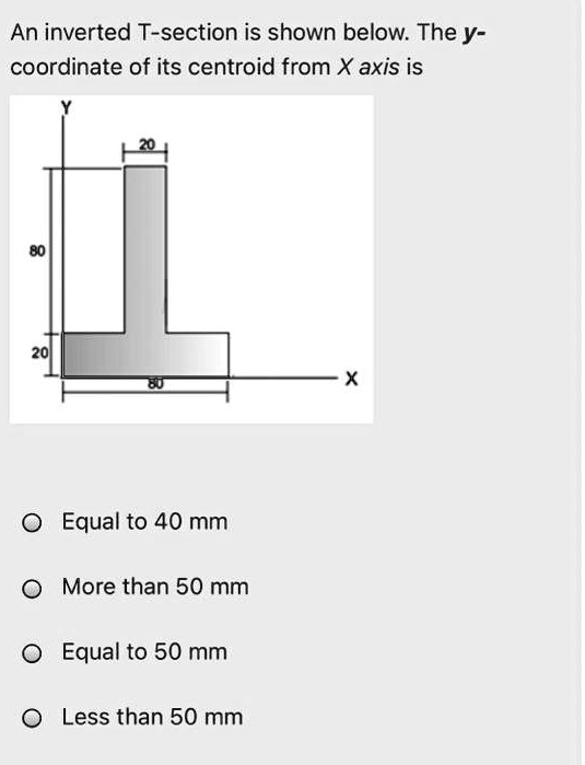 SOLVED: An inverted T-section is shown below. The y-coordinate of its ...