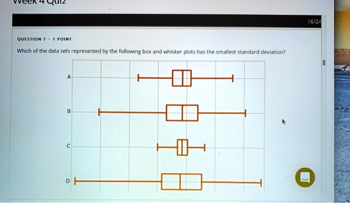 yyccr quiz 71672 ourtor poin which of the data sets represented by the following box and whisker ...