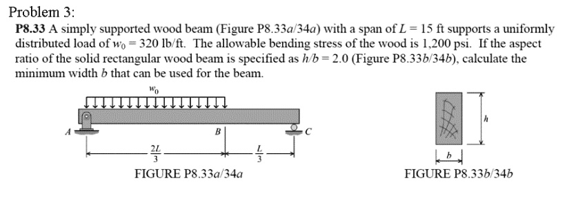SOLVED: Problem 3: P8.33 A simply supported wood beam (Figure P8.33a ...