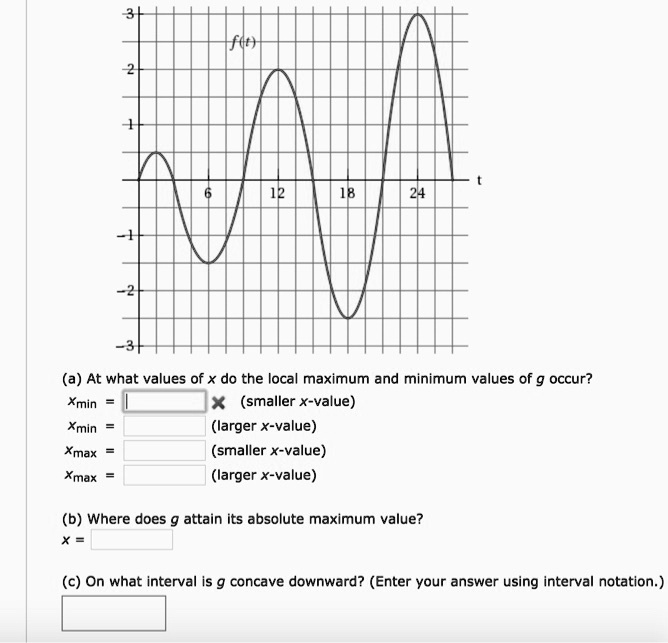 3 f(t) 2 1 -1 -2 t 6 12 18 24 -3+ (a) At what values of x do the local maximum and minimum ...