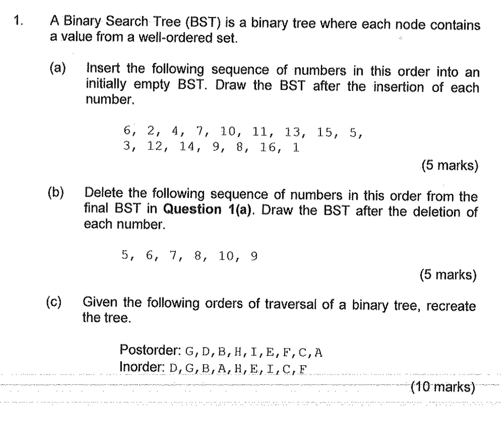 Solved A Binary Search Tree Bst Is A Binary Tree Where Each Node Contains A Value From A Well