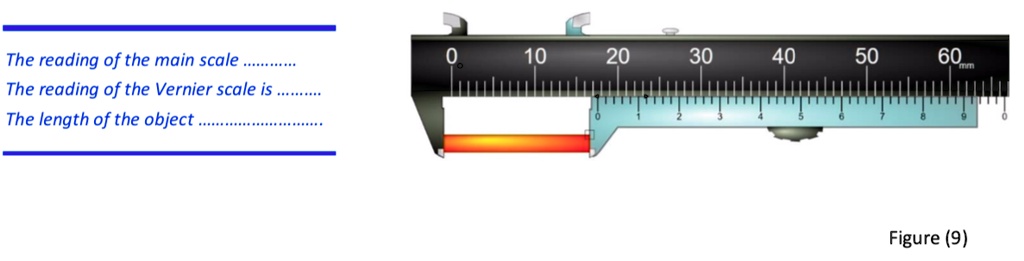 SOLVED: The reading of the main scale The reading of the Vernier scale ...