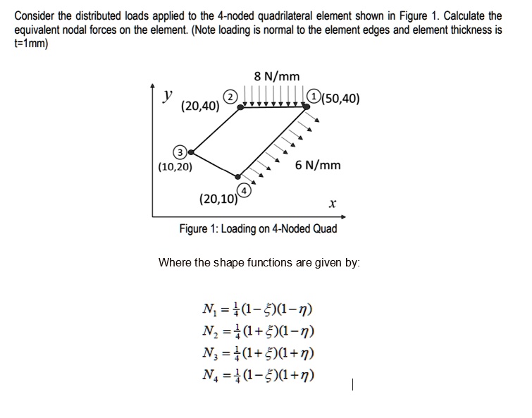Consider the distributed loads applied to the 4-noded quadrilateral element shown in Figure 1 ...