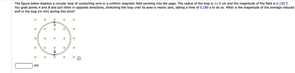 the figure below displays circular loop conducting wire uniform magnetic field pointing into the ...