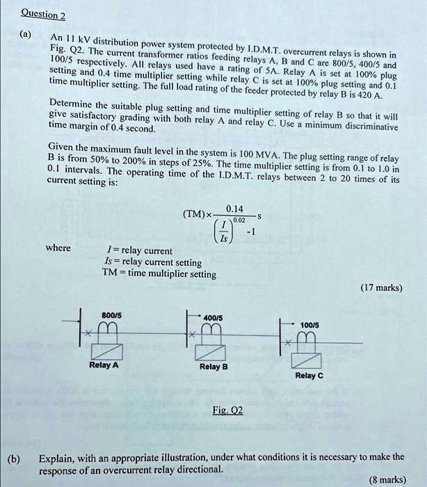 SOLVED: Question 2 (a) Fig. Q2. The current transformer ratios feeding ...