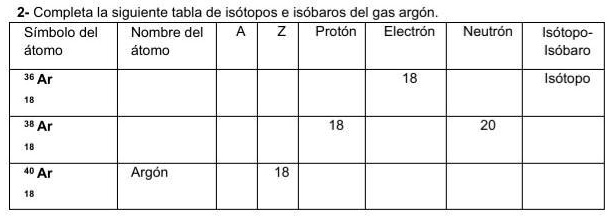 SOLVED: Completa la información que falta en la siguiente tabla 2 ...