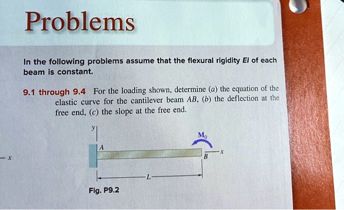 SOLVED: In the following problems, assume that the flexural rigidity E1 ...