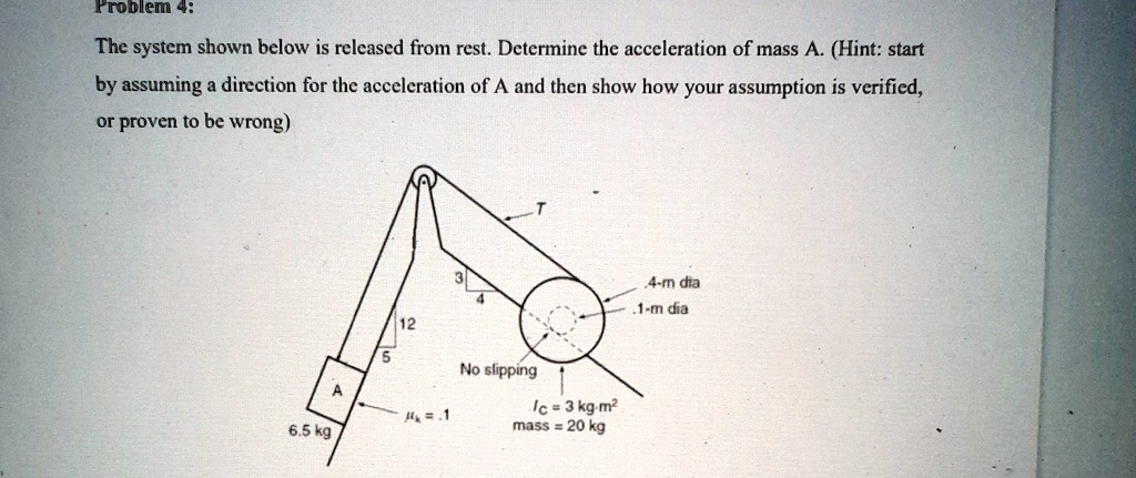 the system shown below is released from rest determine the acceleration of mass a hint start by ...