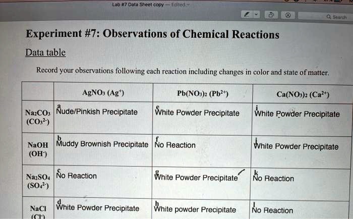 SOLVED: FiidaliSneo Eatcl Experiment #7: Observations of Chemical ...