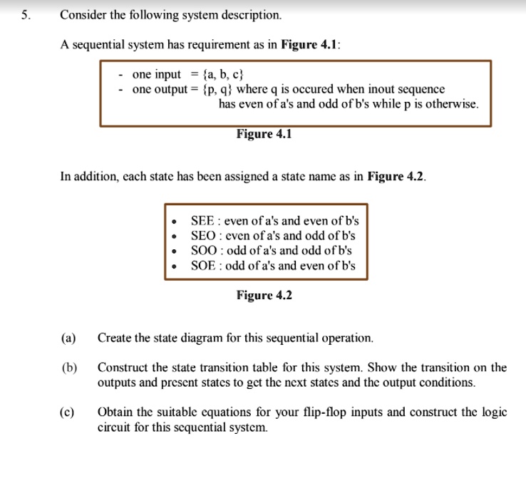 5. Consider the following system description. A sequential system has requirement as in Figure 4 ...