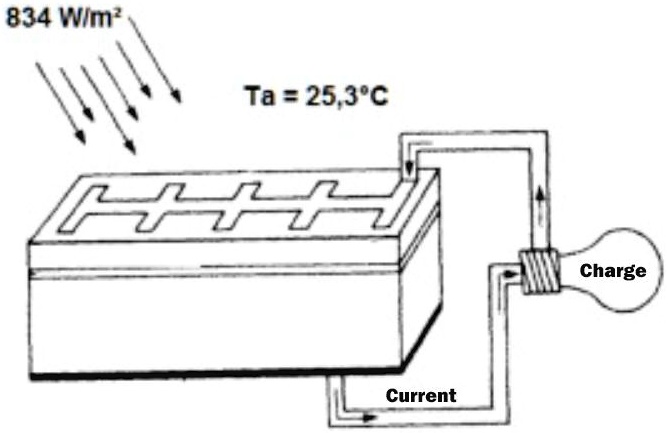 SOLVED: The figure below illustrates a resistive load connected to a 55 ...