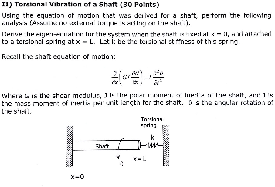 SOLVED: II) Torsional Vibration of a Shaft (30 Points) Using the equation of motion that was ...
