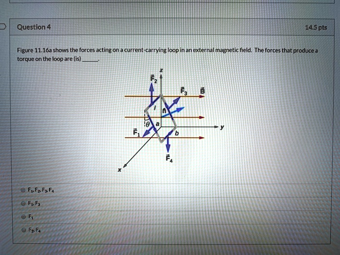 SOLVED:Question 145pts Figure 11.16a shows the forces acting on ...