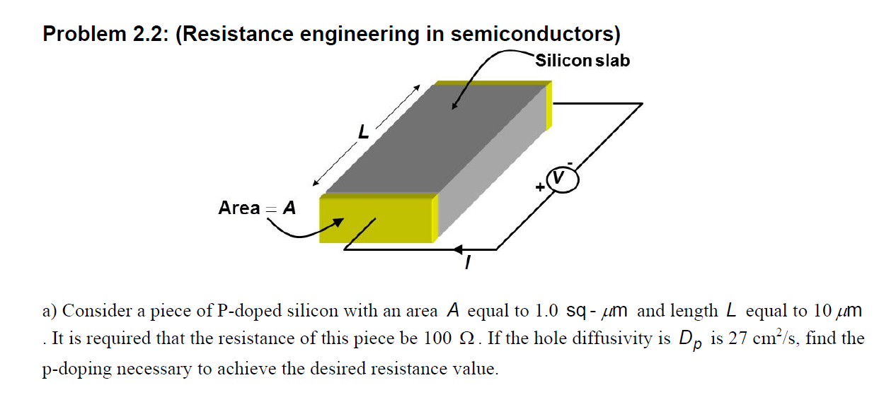 SOLVED: Problem 2.2: (Resistance engineering in semiconductors) a ...