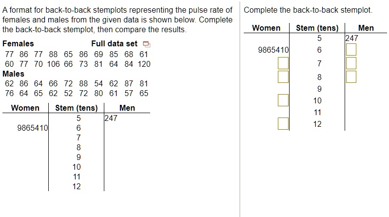 A format for back-to-back stemplots representing the pulse rate of Complete the back-to-back ...