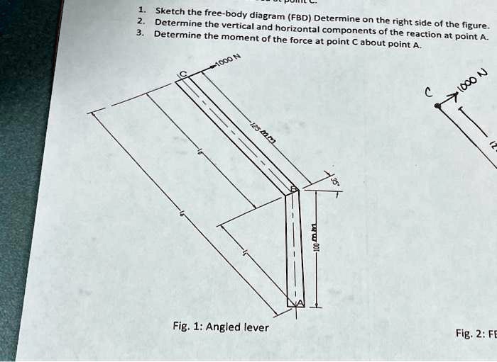 1. Sketch the free-body diagram (FBD) Determine on the right side of ...