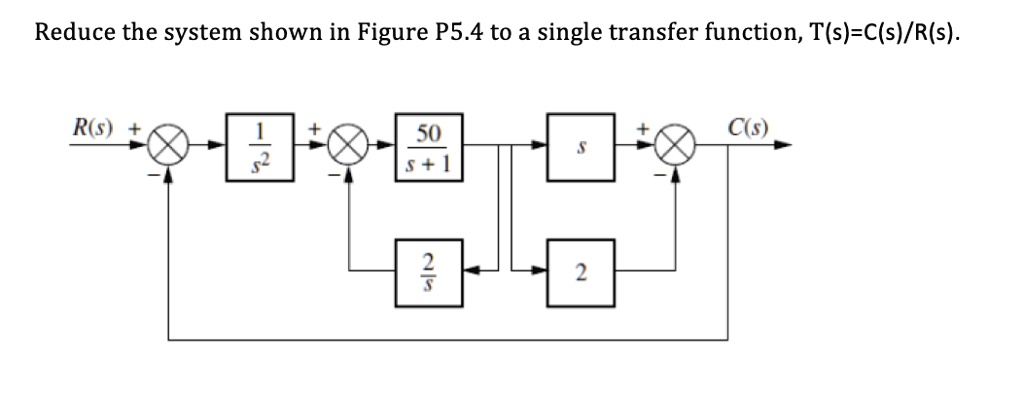 SOLVED: Reduce the system shown in Figure P5.4 to a single transfer ...