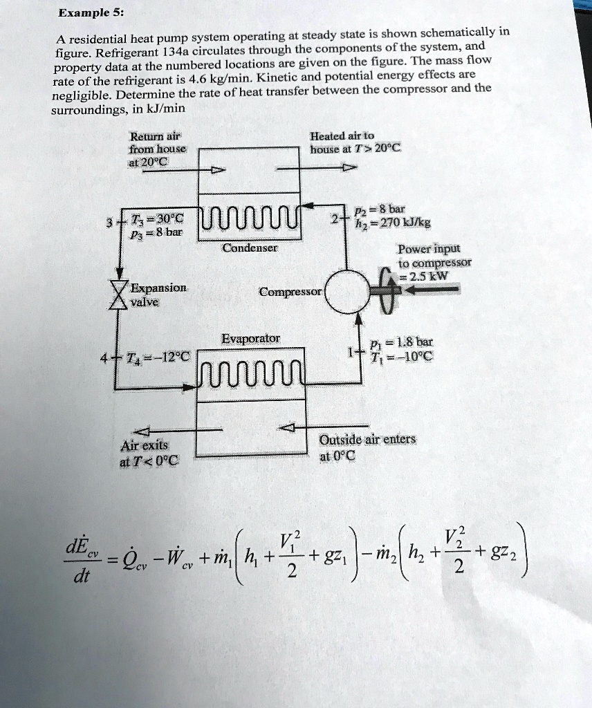 SOLVED: Example 5: A residential heat pump system operating at steady state is shown ...