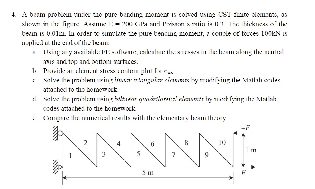 SOLVED: A beam problem under the pure bending moment is solved using CST finite elements, as ...