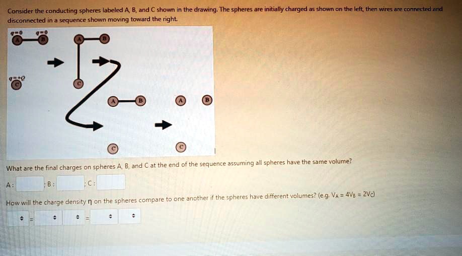SOLVED: Consider the conducting spheres labeled A B; and € shown in the ...