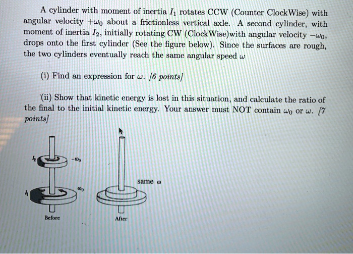 cylinder with moment of inertia rotates ccw counter clock wise with ...