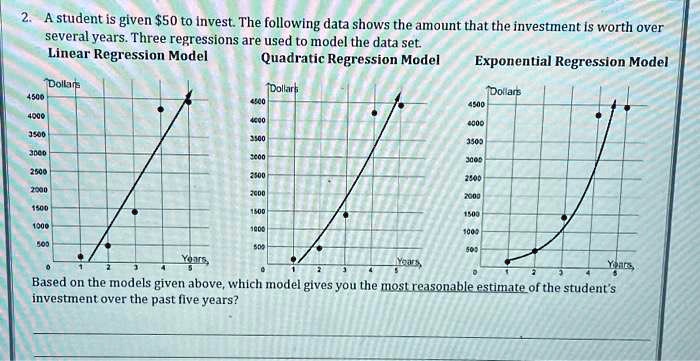 2. A student is given 50 to invest. The following data shows the amount ...