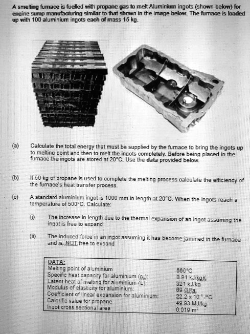 A smelting furnace is fuelled with propane gas to melt...