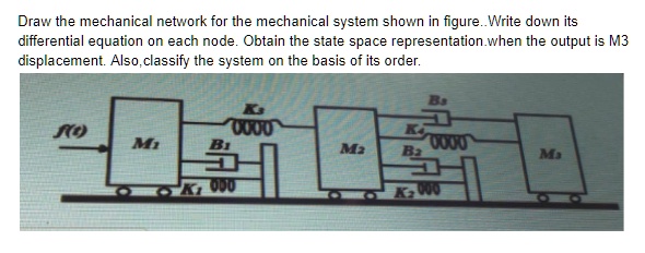 Draw the mechanical network for the mechanical system shown in figure ...